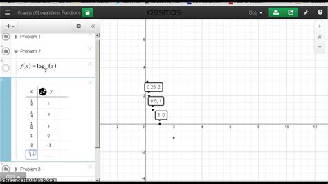 Logarithms Desmos at Nicholas Ramsey blog