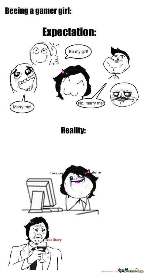 Lool Meme By Vagggos1998 Memedroid