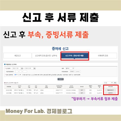 현금 증여세 신고방법 납부기한 필요서류 누락 시 가산세 네이버 블로그