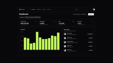shadcn ui design system figma