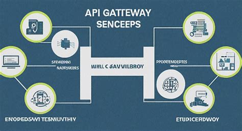 Exploring Advanced Features Of API Gateway Main Concepts