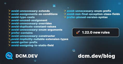 Dcm Dart Code Metrics On Linkedin Whats New In Dcm 1220 Dcm
