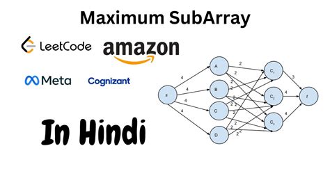 leetcode maximum subarray sum kadane s algorithm laxmi kant youtube