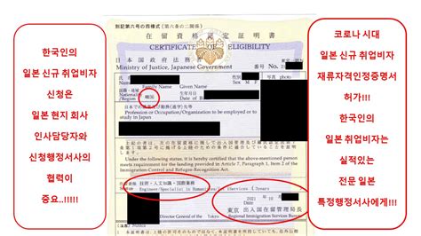 코로나로 인한 채용경위 설명의 어려움 일본 신규 취업비자 재류자격인정증명서교부신청시의 주의점 한국인의 일본 취업비자는