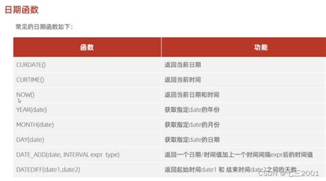函数、约束、多表查询、事务 Csdn博客