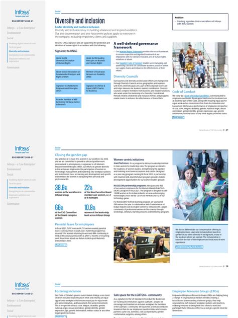 Infosys Esg Diversity And Inclusion Pdf Accessibility Diversity