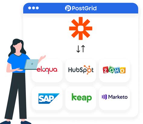 Icp Landing Page Banks Postgrid