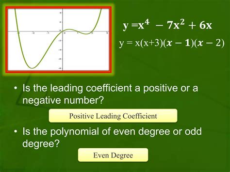 Teaching Graphs Of Polynomial Functions Pptx