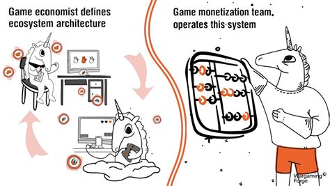 Sergei Vasiuk On Linkedin Think You Cant Make Millions With A Free