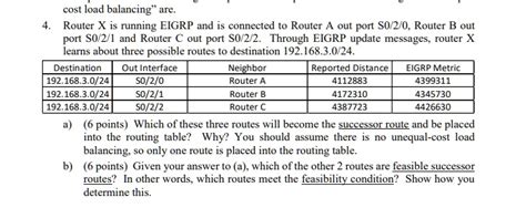 SOLVED Cost Load Balancing Router X Is Running EIGRP And Is Connected