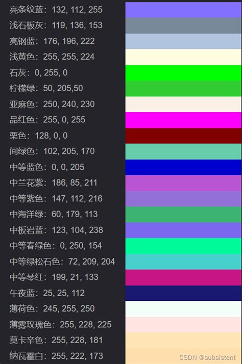Rgb颜色对照表 Csdn博客