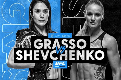 Noche Ufc Grasso V Shevchenko 2 Predictions