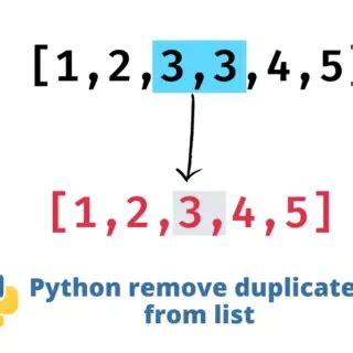 Capitalize First Letter Of Column Name In Pandas Python DataScience Made Simple