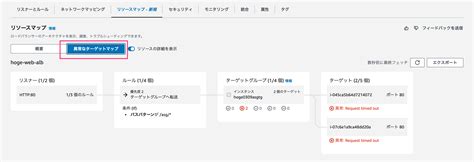 アップデート Application Load Balancer でもリソースマップがサポートされ、関連リソースを可視化して確認出来るよう