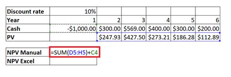 Excel Npv Function Evaluate Investment Projects Free Online Tutorial Library