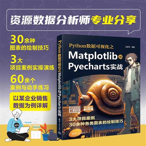 Python数据可视化之matplotlib与pyecharts实战虎窝淘