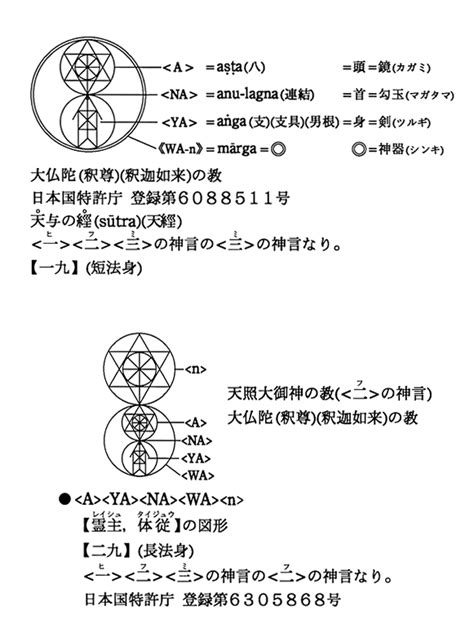 柴田倭成 公式ホームページ 重要なメッセージ 【天津御祖神が＜告げ給うたる＞＜三種類の神言＞】