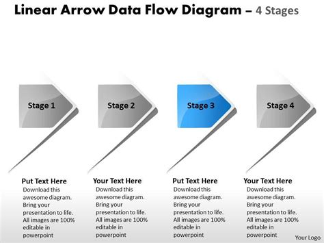 linear arrow data flow diagram 4 stages sample charts visio powerpoint