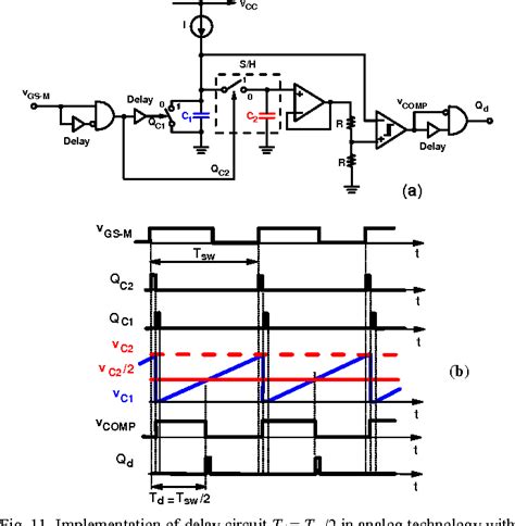 Figure 11 From Implementation Of Open Loop Control For Interleaved Dcm
