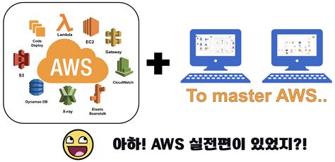 Aws Amazon Web Service Sungmin Kim