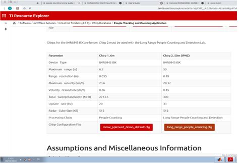 Compiler IWR ISK IWR ISK Long Range People Counting Detection
