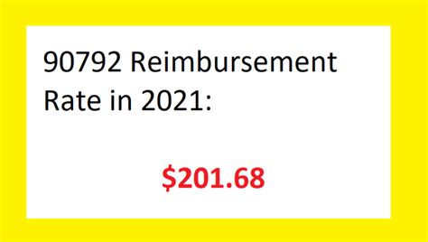 Cpt Code 90792 Billing Guide With Reimbursement Rates [2023]