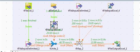 Tfilelist And Data Comparison Qlik Community 2226627