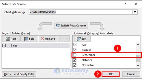 How To Exclude Data Points From A Trendline In Excel 2 Methods Exceldemy
