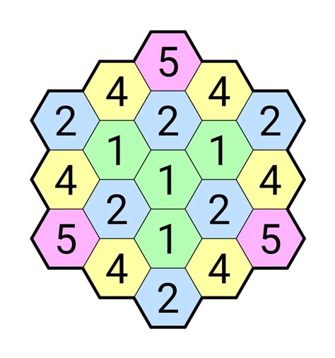 Number Sequence How Many Magic Hexagons That Use Repeated Digits