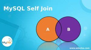 MySQL Self Join How MySQL Self Join Works With Examples