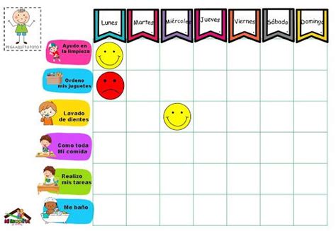 Plantilla De Cuadro De Comportamiento Preescolar 8 Ideas De Panel De