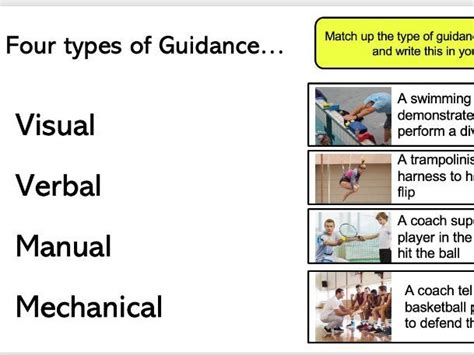 OCR GCSE PE Guidance Powerpoint Teaching Resources