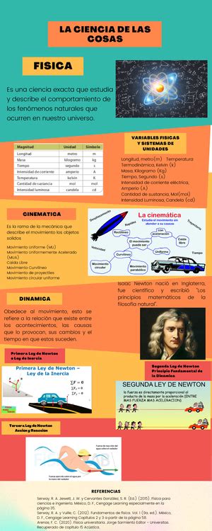 Ga Aa Ev Verificacion Componentes Front End De La