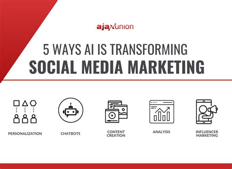 Ways Ai Is Transforming Social Media Marketing