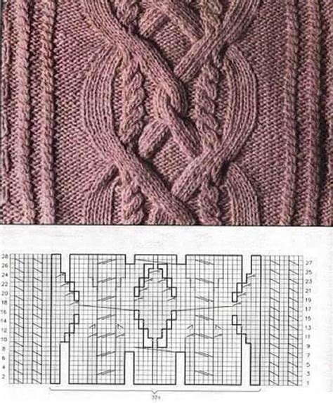 Uncover The Knit Patterns Of Transformers