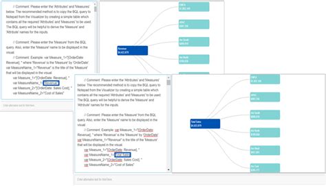 D3 Decomposition Tree Infor Marketplace