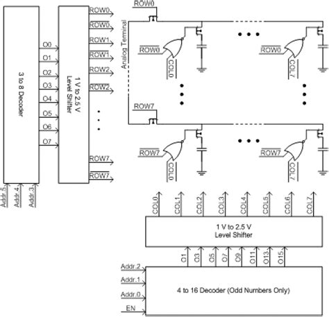 Memory Circuit Schematic And Addressing Circuits Download Scientific