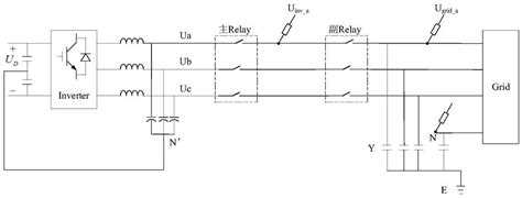 A Fault Detection Method For Grid Connected Relays Of Photovoltaic
