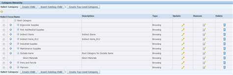Oracle Erp World 2016