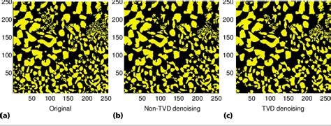 wavelet based denoising a original binary swirl map b map after