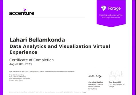 Lahari Bellamkonda On Linkedin Forage Dataanalytics Datavisualization Accenture
