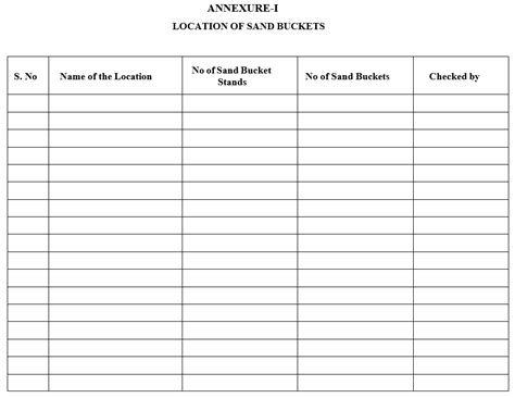 Operation Of Sand Buckets Pharmaguidehub