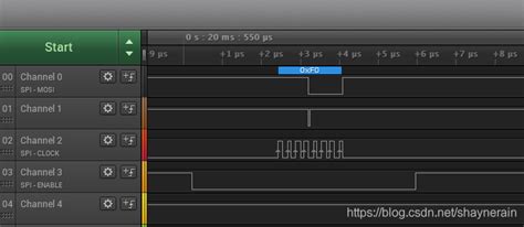 gd32 spi问题 csdn博客