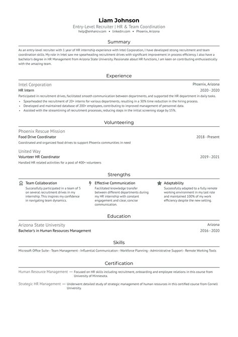 15 Recruiter Resume Examples Guide For 2024