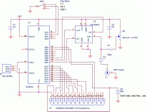 3款适合自制的虚拟示波器 xlander 博客园