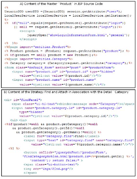 Generated Source Code For The View Layer In Jsp Download Scientific
