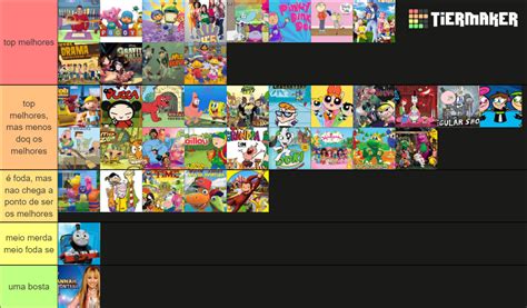 Desenhos Fodas E Desenhos Menos Fodas Tier List Community Rankings