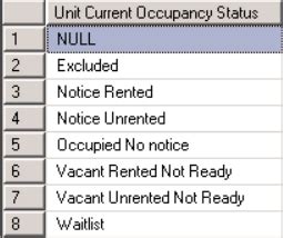 Sql Server Case Statement Billaknowledge