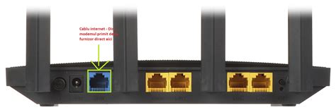 Configurare Router Wireless Digi