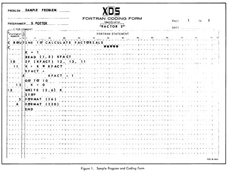 Why Are The Statement Numbers Not Aligned Example From The Xerox